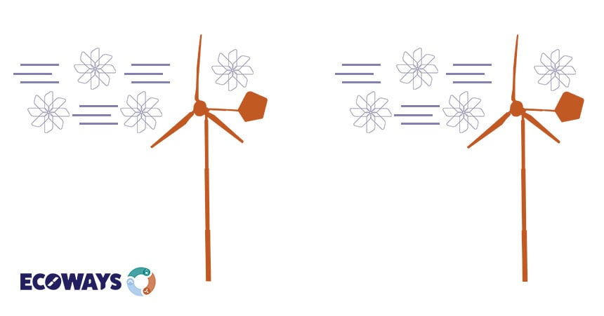 Waarom heeft een windmolen drie wieken?
